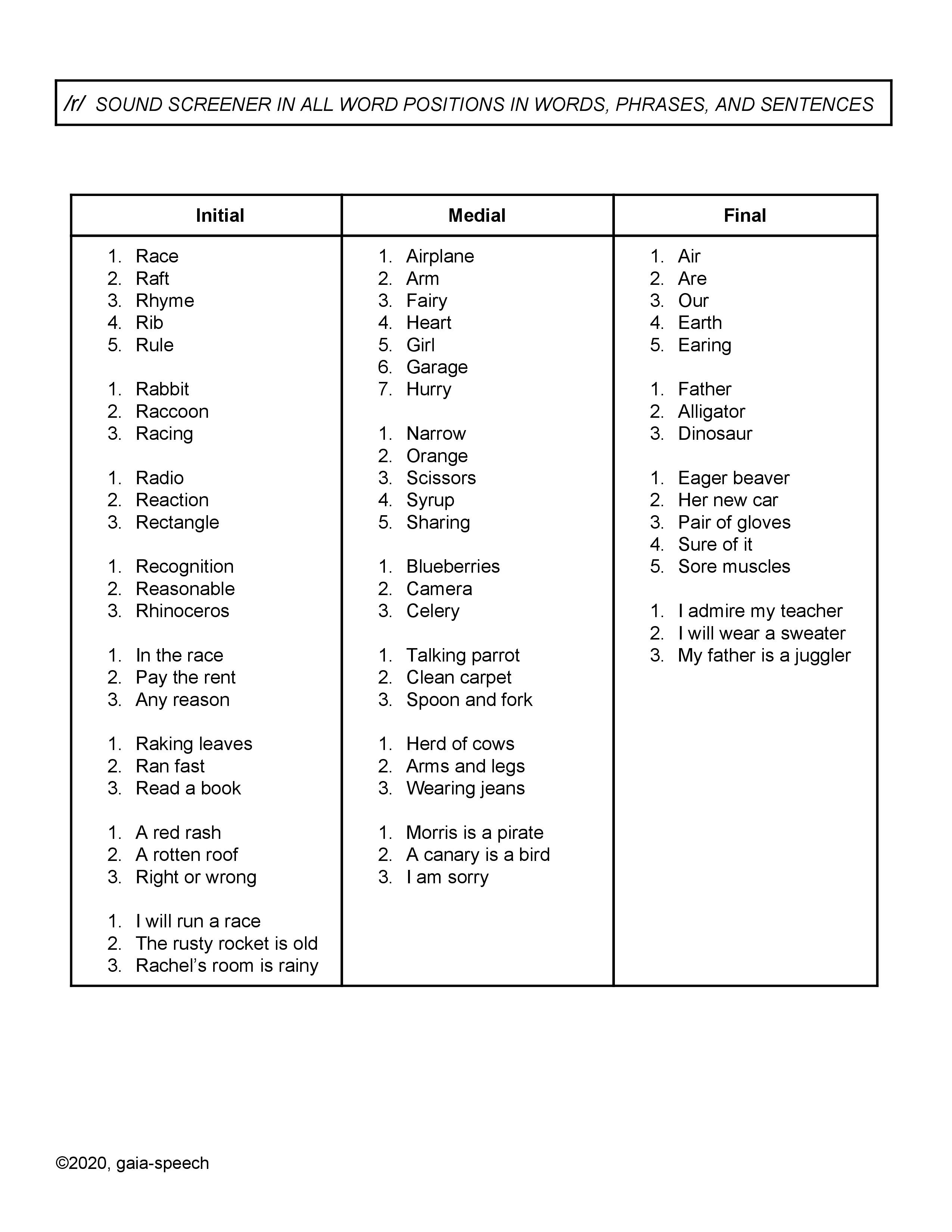 /r/ SOUND SCREENER - pdf - by Gaia Speech - TrE