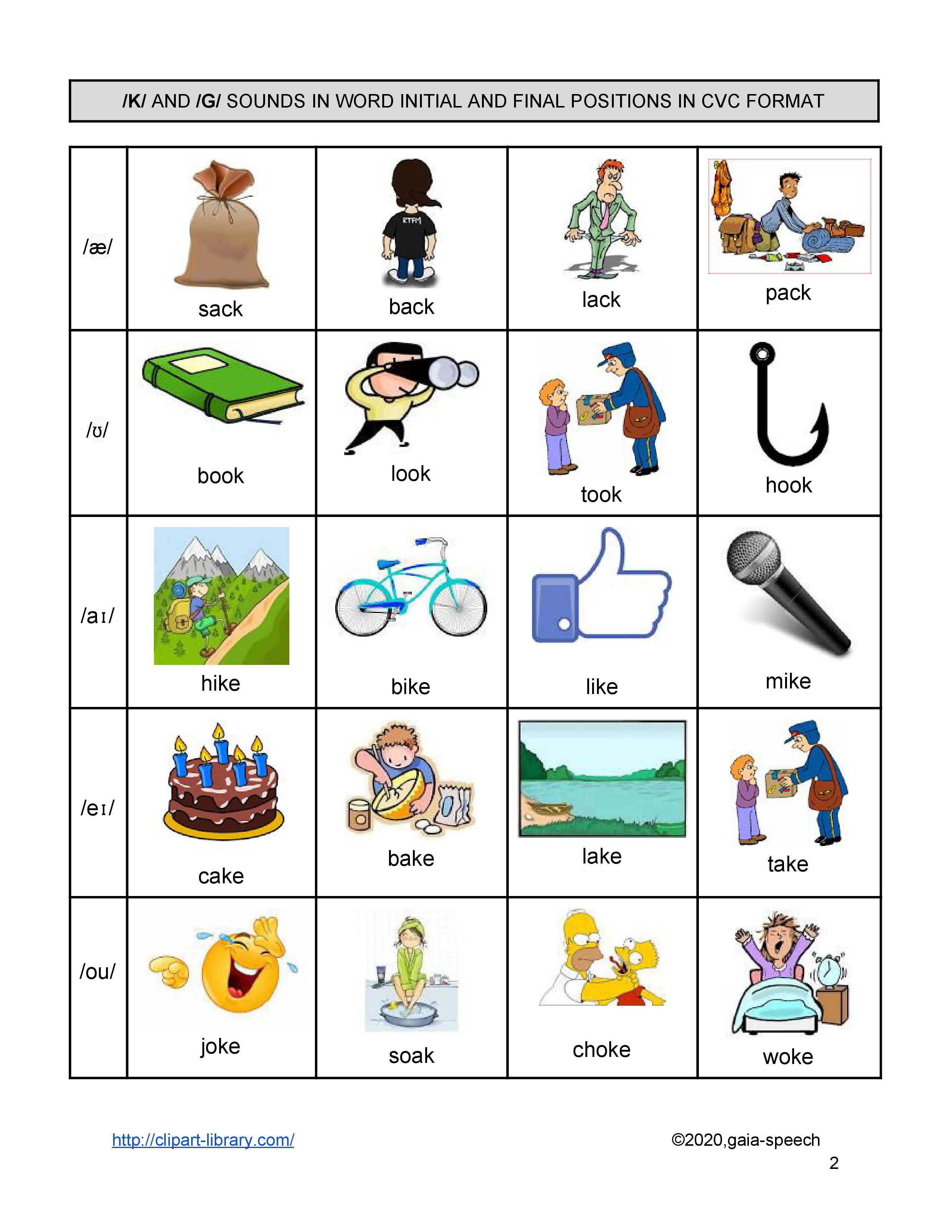 /K/ AND /G/ SOUNDS IN WORD INITIAL AND FINAL POSITIONS IN CVC FORMAT ...